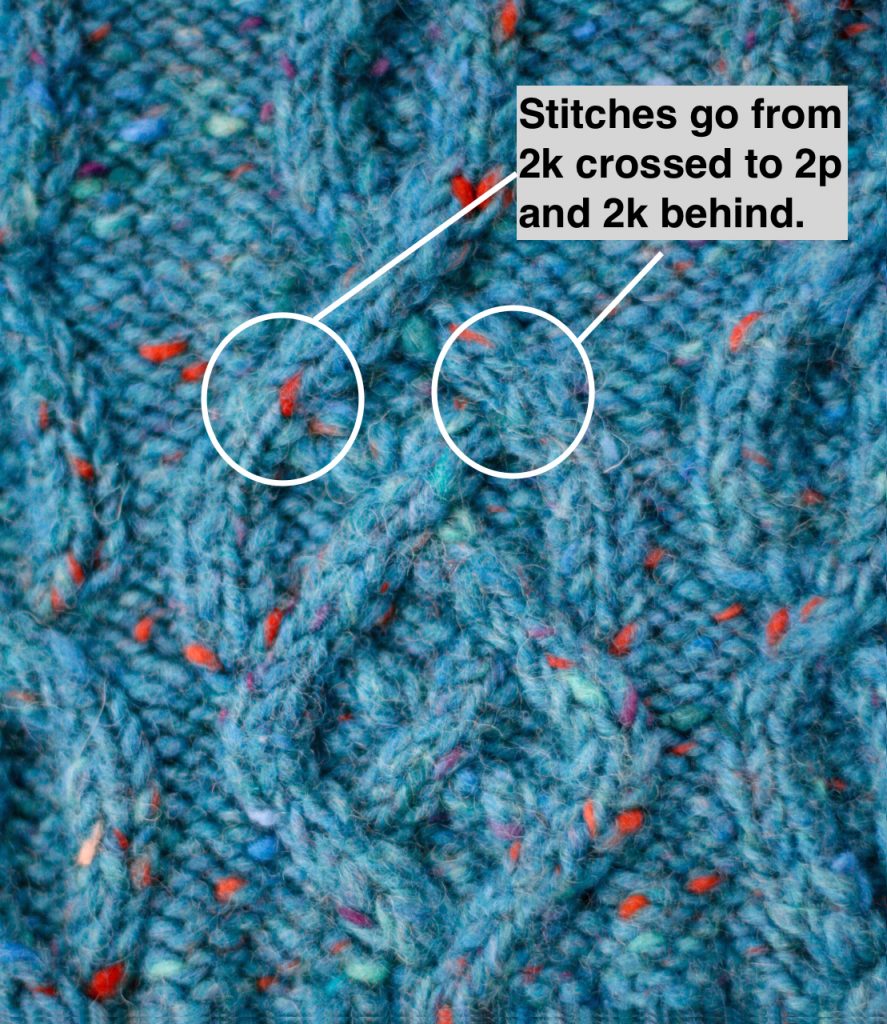Knit Basics: Working with Cables – Stolen Stitches