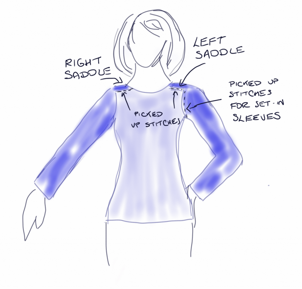 Knit Basics: Saddle Shoulder Construction – Stolen Stitches